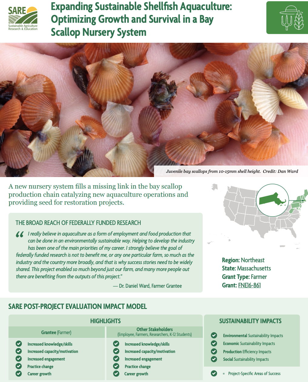 Northeast SARE Case Studies - SARE Northeast