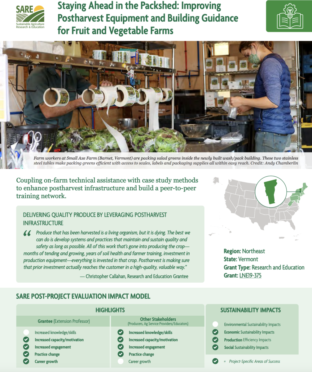 Northeast SARE Case Studies - SARE Northeast
